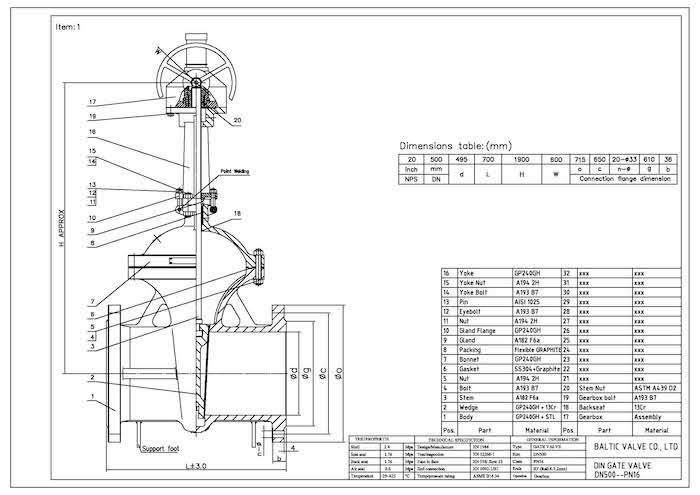 DIN Gate Valve with Big Sizes - China Manufacturers