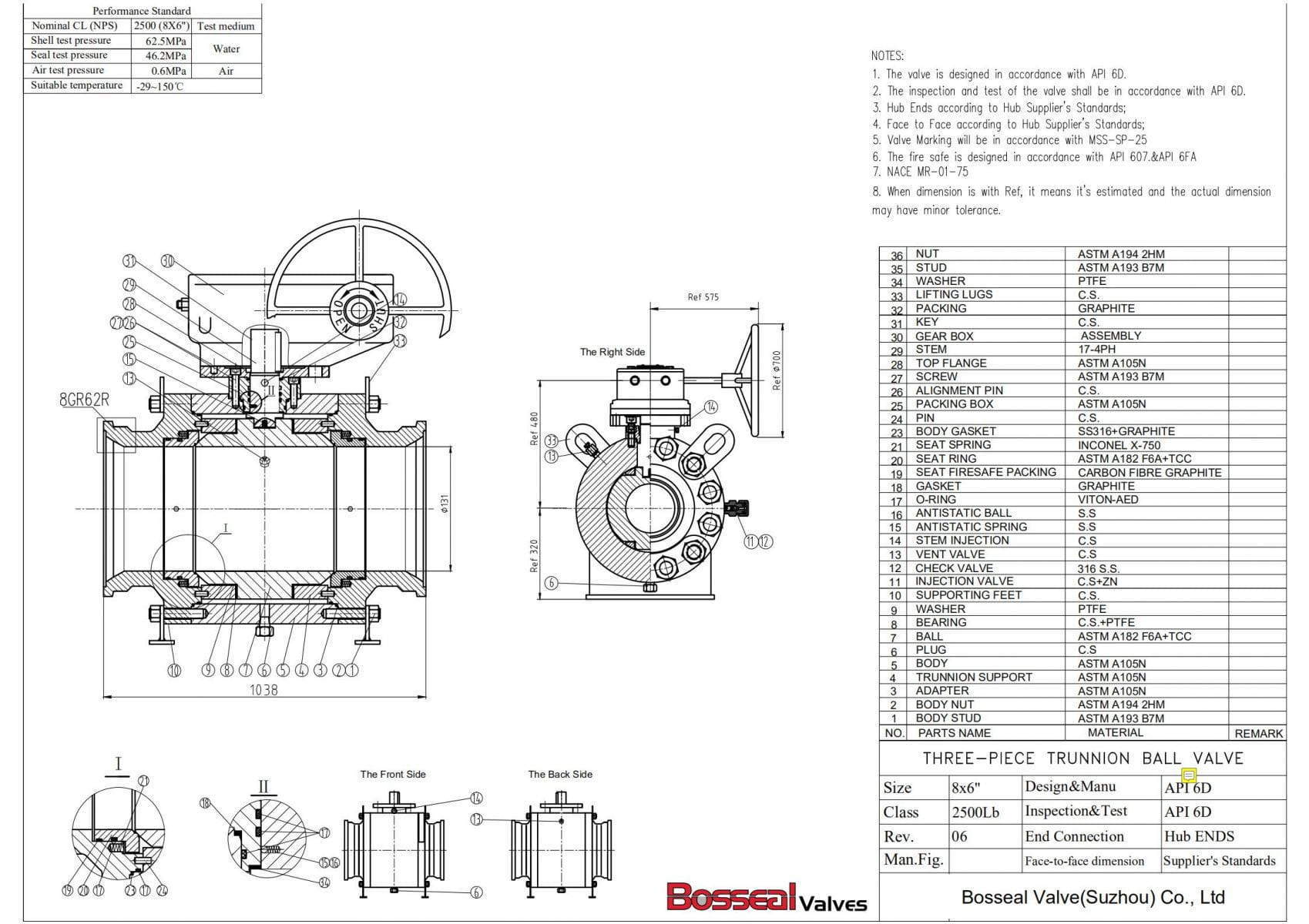 Double Block and Bleed Ball Valve, A105N, 8 Inch, 2500 LB - China Manufacturers